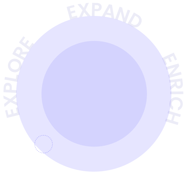 About Ethnus and Our Vision - Ethnus